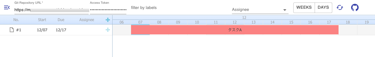 Gitlab Issueからガントチャートを表示するreact Issue Ganttchartを試してみる にゃんぶろぐ