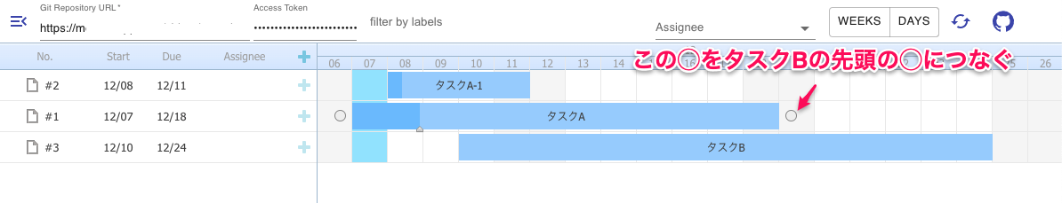 [GitLab]Issueからガントチャートを表示するreact-issue-ganttchartを試してみる | にゃんぶろぐ