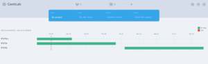 [GitLab]Issueからガントチャートを表示してくれるGanttLabを試してみる | にゃんぶろぐ