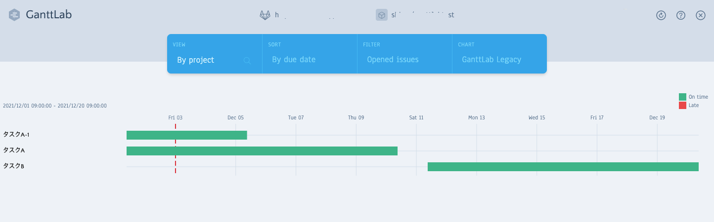 [GitLab]Issueからガントチャートを表示してくれるGanttLabを試してみる | にゃんぶろぐ